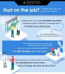 Hurt At Work? In New York, You Can Choose Your Doctor | Pasternack ...
